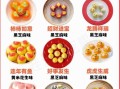 汤圆怎么做好吃_汤圆的新吃法有哪些