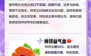 女性吃柿饼的好处和坏处_女人吃柿饼会胖吗