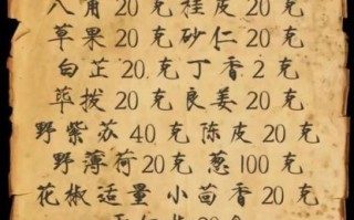 怎么炖狗肉又香又烂_狗肉炖多久才软烂