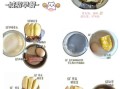 一周早餐食谱大全及做法_如何搭配营养又省时