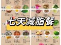 七天减脂餐怎么做_减脂餐一周食谱