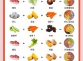 饺子馅怎么调好吃_饺子馅的做法步骤