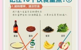 高血压饮食调理吃什么_高血压一日三餐怎么吃
