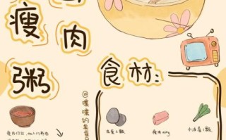 皮蛋粥怎么做_皮蛋粥的家常做法步骤