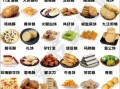 中式点心有哪些_怎么做才正宗