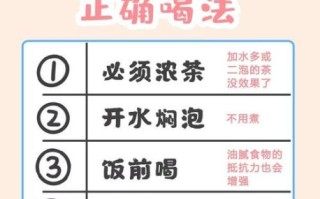 冬瓜荷叶茶可以长期喝吗_长期喝有什么副作用