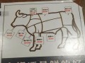 家庭牛肉火锅怎么做好吃_简单牛肉火锅底料配方