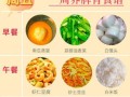 调理脾胃吃什么好_15种食物推荐