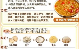 药膳粥有哪些配方_适合什么体质喝
