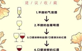 自酿葡萄酒多久可以喝_最佳品尝时间