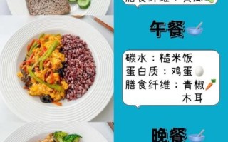 公认减肥一日三餐食谱_如何科学安排三餐 公认减肥一日三餐食谱_如何科学安排三餐