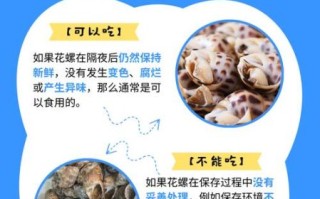 花螺哪些部位不能吃_图解花螺内脏清理