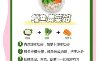 扁食馅怎么调好吃_扁食馅做法大全 扁食馅怎么调好吃_扁食馅做法大全