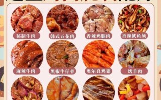 烤肉怎么腌制_烤肉需要烤多久