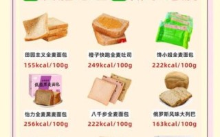 全麦面包热量高吗_减脂能吃吗