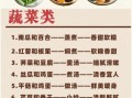 家常菜谱大全_食材搭配技巧