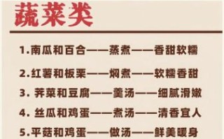 家常菜谱大全_食材搭配技巧