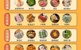 开自助火锅店需要多少钱_自助火锅店投资成本明细