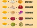 小米粥怎么煮才粘稠_小米粥的做法步骤