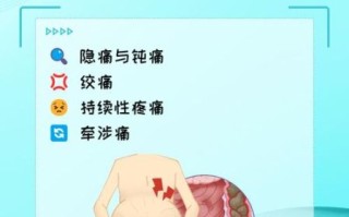 肠癌早期症状有哪些_肠癌早期会腹痛吗