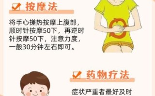 胃疼怎么快速缓解_缓解胃疼的最快方法