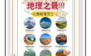 中国地理之最有哪些_世界地理冷知识你知道几个