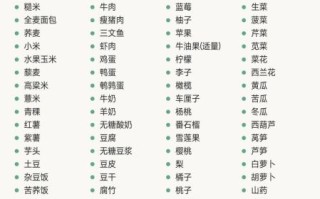 降血糖食物排行榜_哪些食物降血糖最快
