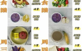 一周瘦10斤可能吗_减肥餐怎么搭配