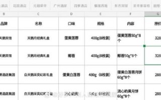 订购月饼券哪里便宜_订购月饼券流程