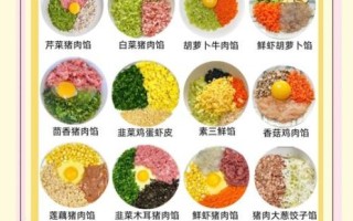 三鲜饺子馅有哪些材料_经典搭配与比例揭秘