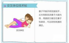 怎样繁殖_怎样繁殖更健康