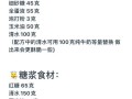 酥脆咸麻花怎么做_家庭版咸麻花配方