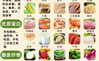 清淡食物有哪些_适合减肥吗