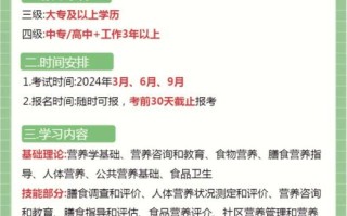 公共营养师报考条件_考试科目有哪些