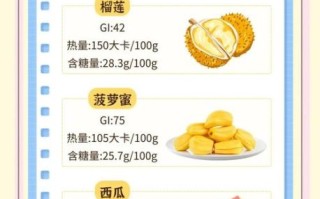 血糖高吃什么食物大全_血糖高饮食禁忌有哪些