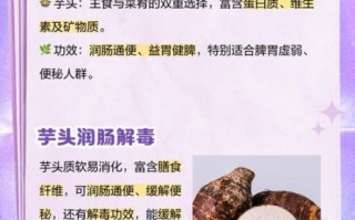 长期吃芋头的副作用_芋头吃多了有什么坏处
