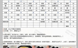 手工蛋卷怎么做_手工蛋卷配方比例