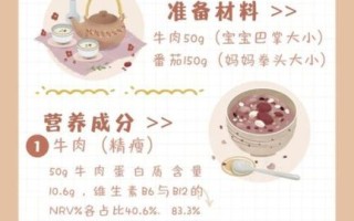 汽水肉怎么做_汽水肉的做法步骤图