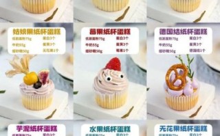 哪款蛋糕最好吃_如何挑选人气爆款