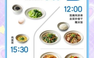 大寒吃什么食物养生_大寒节气如何食补