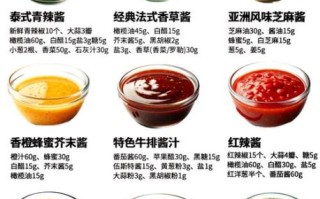 西餐牛排怎么做_西餐酱汁怎么调