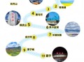 青海旅游景点大全_青海湖怎么玩