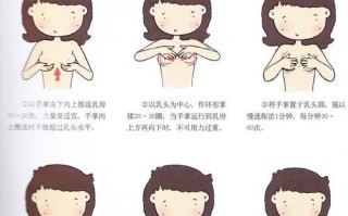 学生睡前丰胸法图解_学生丰胸按摩有用吗