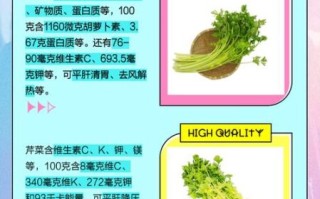 香芹菜长什么样_香芹菜和芹菜的区别