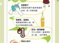 鱼怎么煎不粘锅_煎鱼不破皮的小窍门