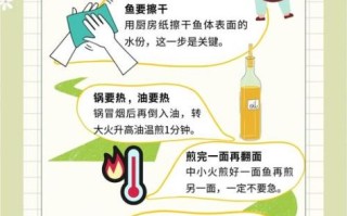 鱼怎么煎不粘锅_煎鱼不破皮的小窍门