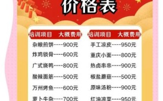 小吃培训机构哪家好_学小吃技术要多少钱 小吃培训机构哪家好_学小吃技术要多少钱