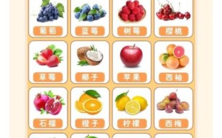 孕妇吃什么水果最有营养_孕期水果推荐