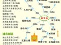 上海旅游必去景点有哪些_上海三日游怎么安排