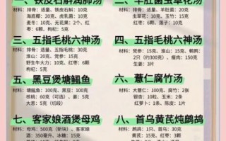 冬季养生汤煲汤食谱及功效_冬季喝什么汤最滋补